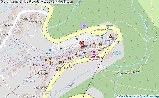 Valmorel : les 5 points forts de cette destination