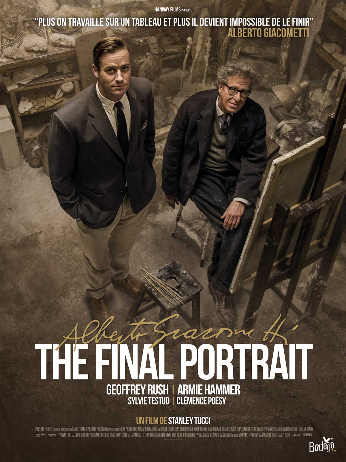 Alberto Giacometti, The Final Portrait Film Cinema