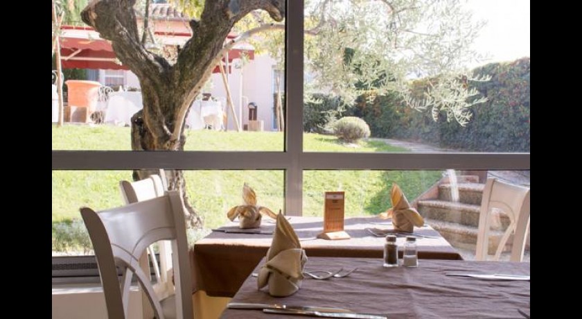 Best Western Hôtel Le Sud Manosque