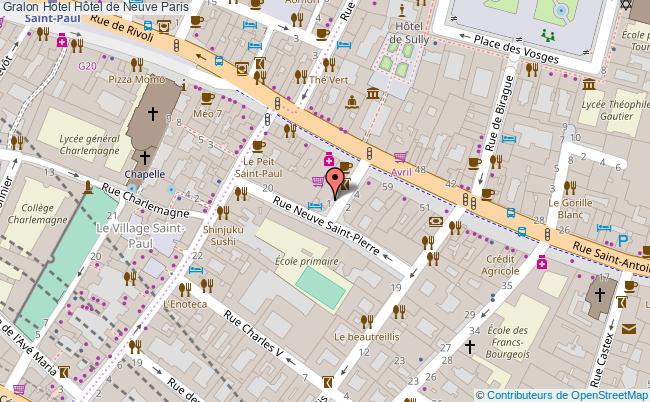 Hôtel De Neuve Paris