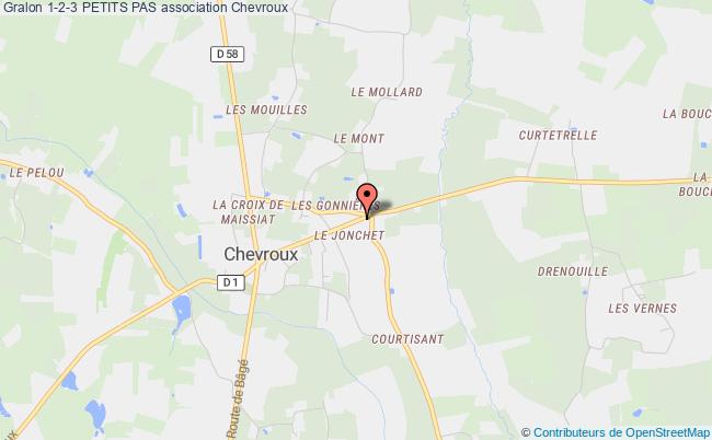Associations de la ville de Chevroux : 26 associations