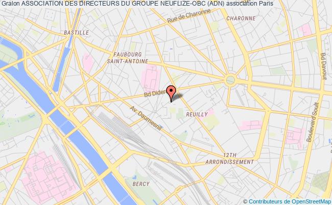 Association des directeurs du groupe neuflize-obc (adn) association ...