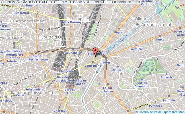 Association etoile des femmes banka de france efb association Village ...