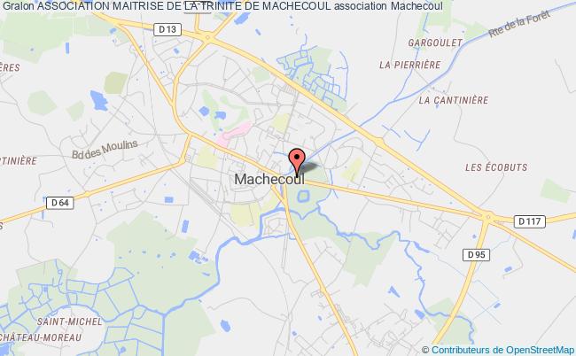 Associations de la ville de Machecoul : 189 associations