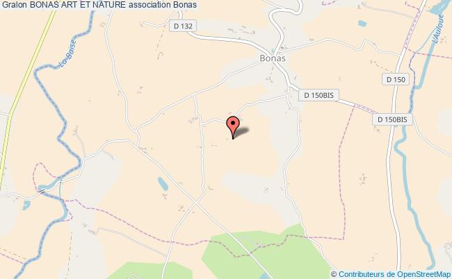 Associations de la ville de Bonas : 7 associations