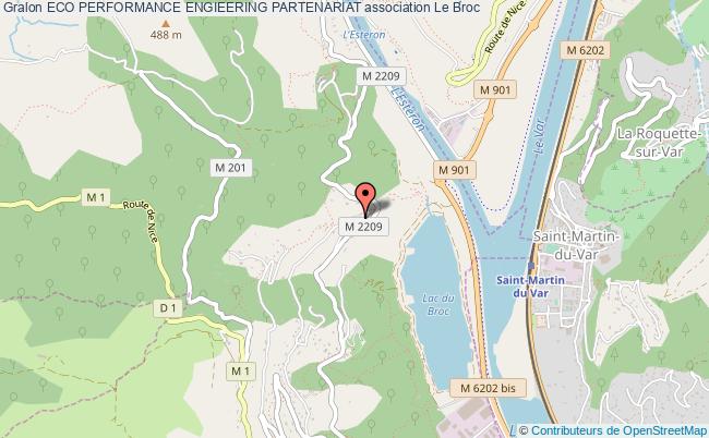 Eco performance engieering partenariat association Association sport ...