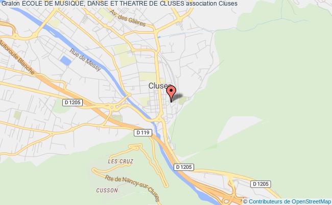 Associations de la ville de Cluses : 246 associations