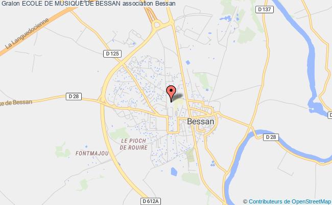 Associations de la ville de Bessan : 149 associations