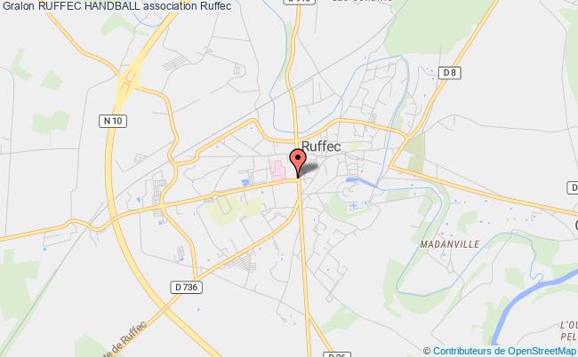 Ruffec handball association Handball promotion realisation Ruffec