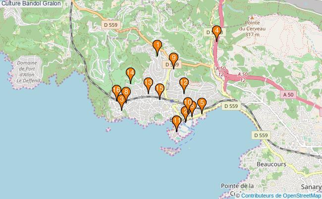 Culture Bandol Associations culture Bandol : 18 associations