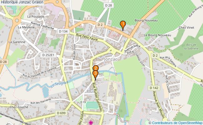 Historique Jonzac Associations historique Jonzac : 3 associations