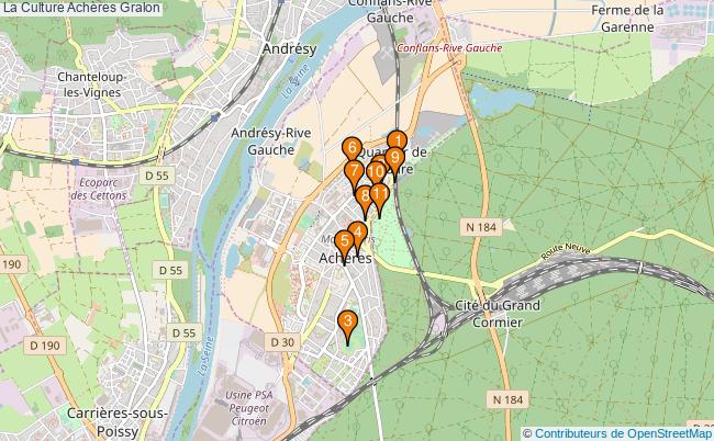 La Culture Achères Associations La Culture Achères : 11 associations