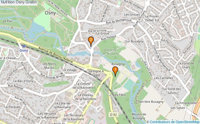 Nutrition Osny Associations nutrition Osny : 2 associations