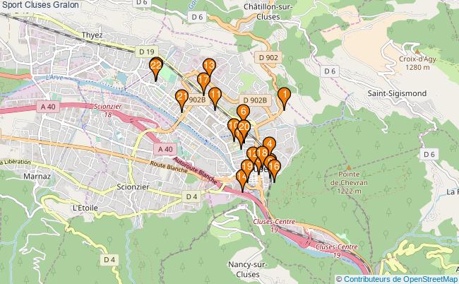 Sport Cluses Associations Sport Cluses : 23 associations