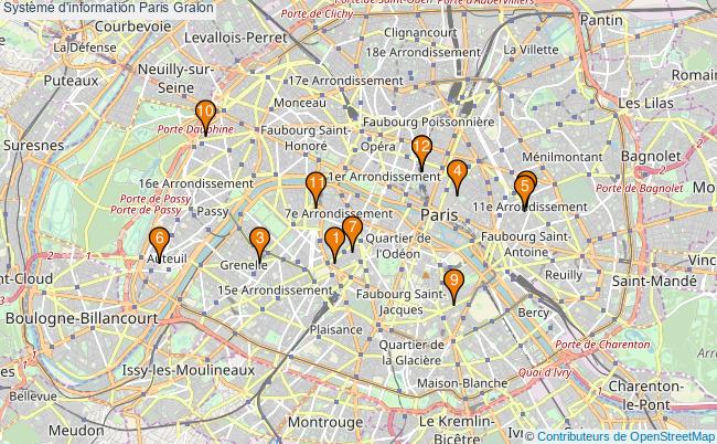 Système d'information Paris Associations système d'information Paris ...