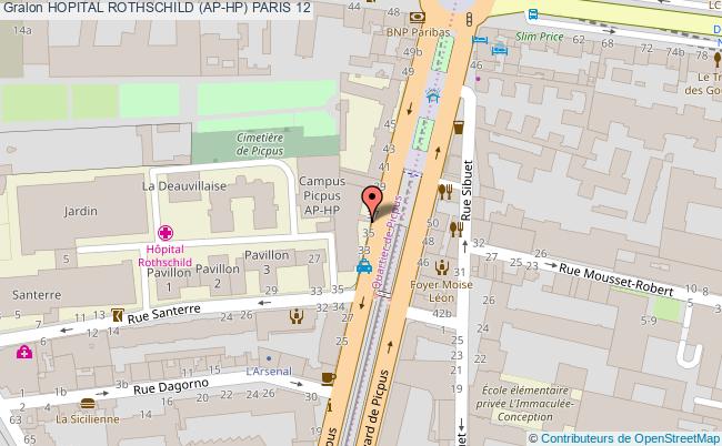 HOPITAL ROTHSCHILD (AP-HP) Paris HOPITAL ROTHSCHILD (APHP) PARIS 12