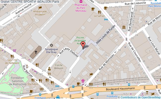 GYMNASE Centre sportif beaujon Paris