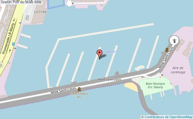 Port du Môle Port du môle Sète