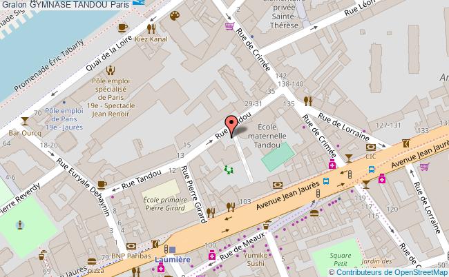 PRACTICE DE GOLF Gymnase tandou Paris