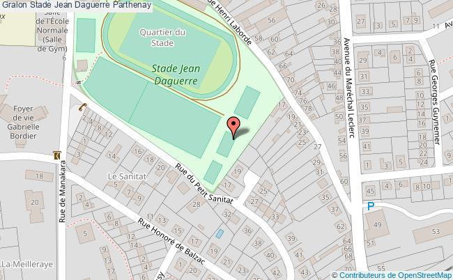 Skate park Stade jean daguerre Parthenay