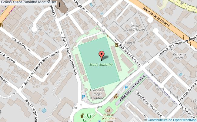 Terrain de Rugby Stade Sabathé Stade sabathé Montpellier