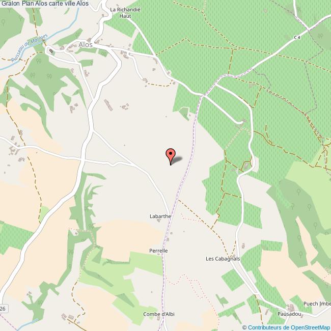 Plan Alos carte ville Alos