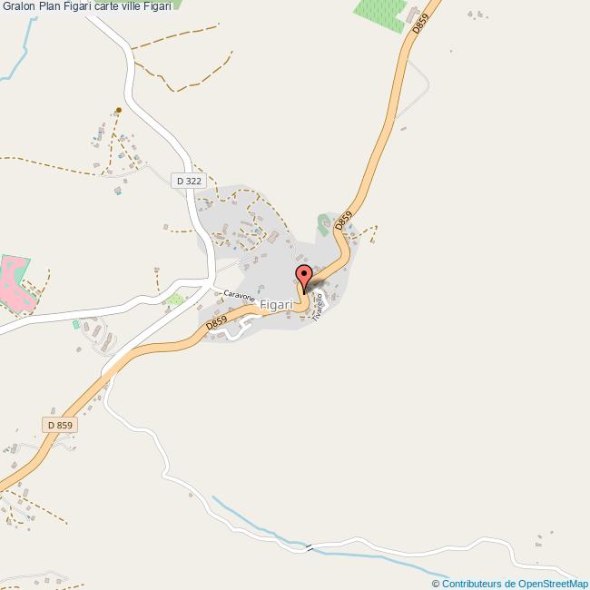 Plan Figari carte ville Figari