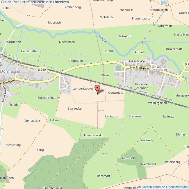 Plan Lorentzen carte ville Lorentzen
