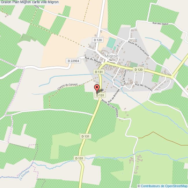 Plan Migron carte ville Migron
