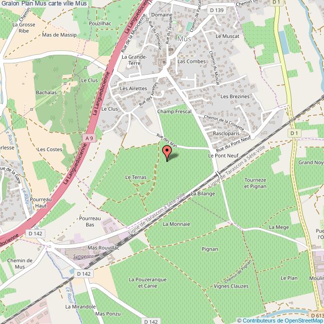 Plan Mus carte ville Mus