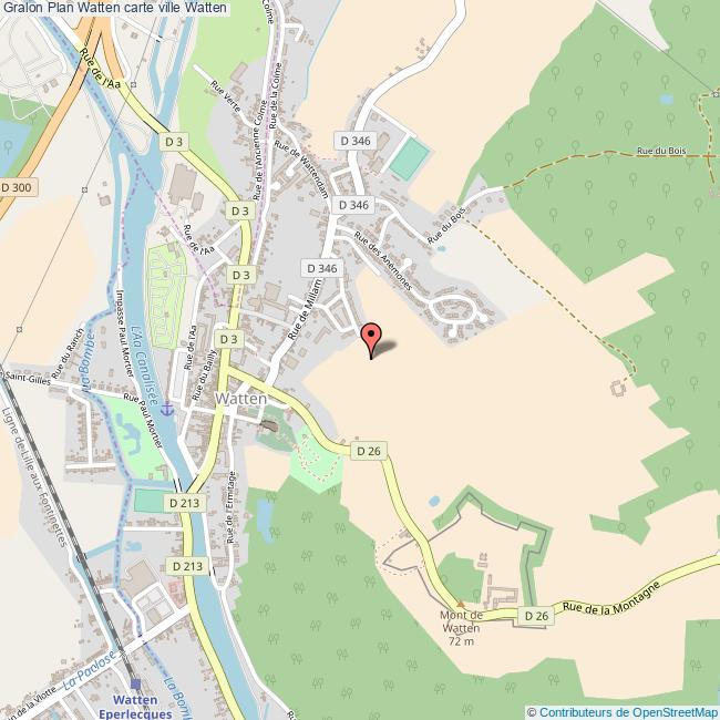 Plan Watten carte ville Watten