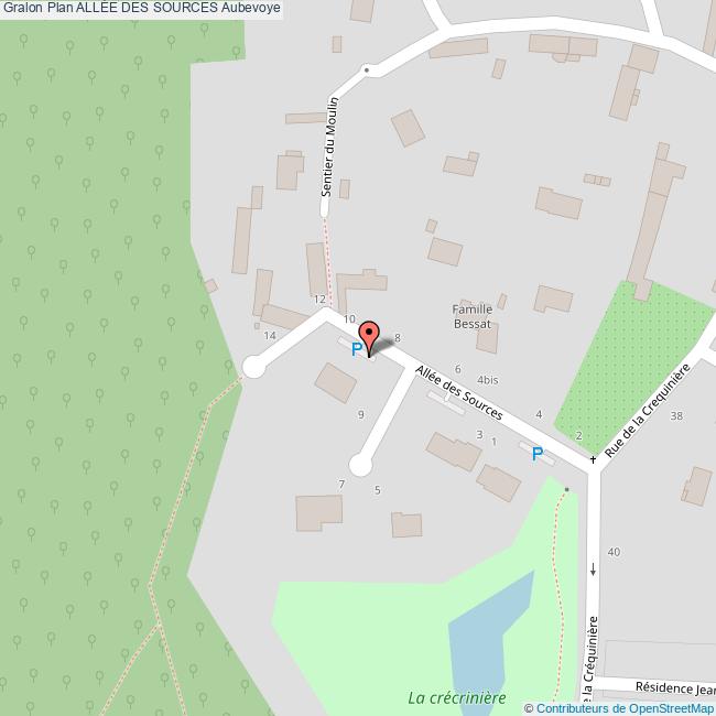 Allée des SOURCES Aubevoye