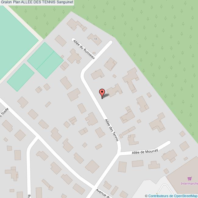 Allée des TENNIS Sanguinet