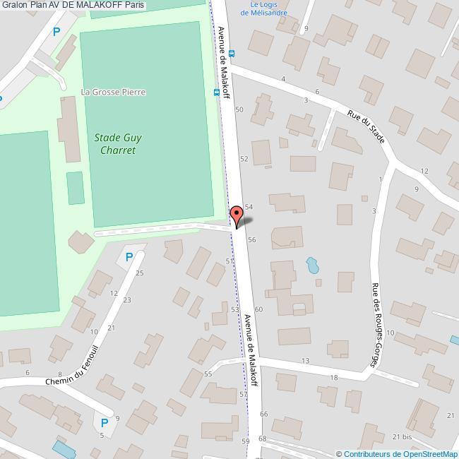 Avenue de MALAKOFF Paris