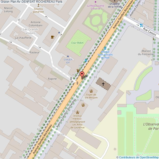 Avenue DENFERT ROCHEREAU Paris