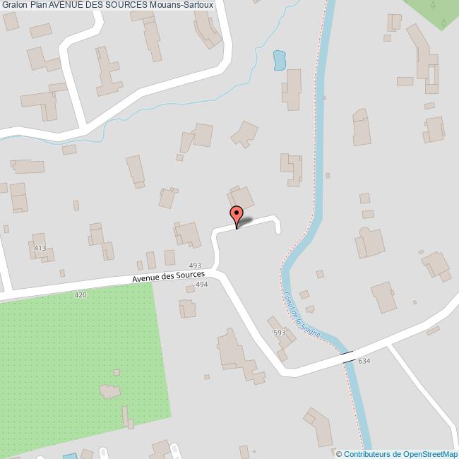 Avenue des SOURCES Mouans-Sartoux