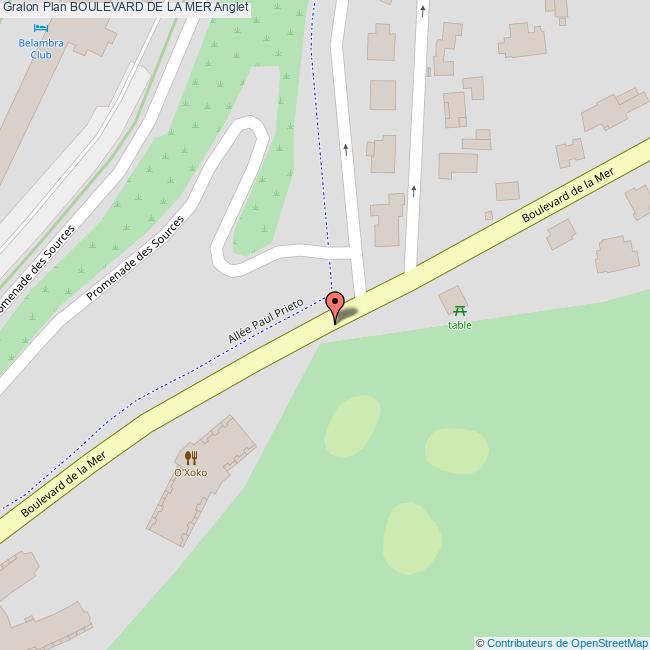 Boulevard de la MER Anglet