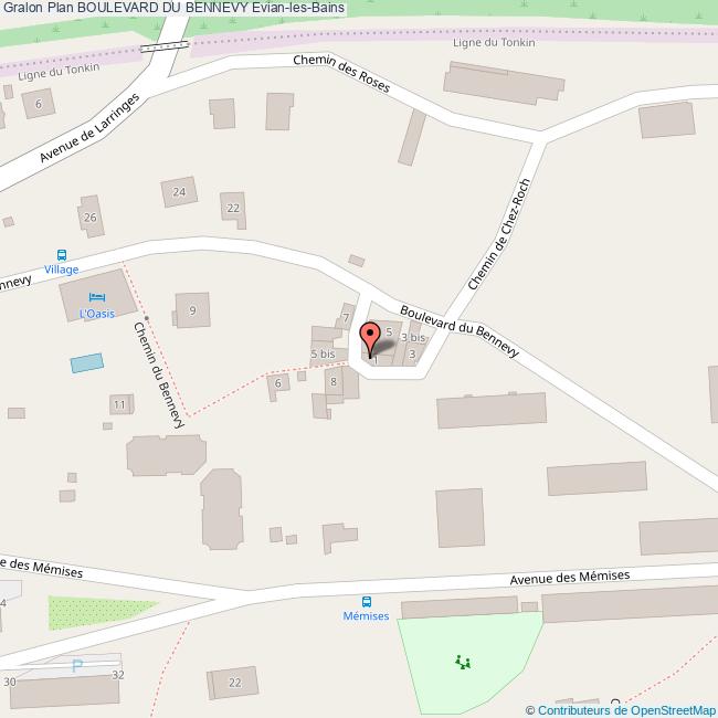 Boulevard du BENNEVY Evian-les-Bains