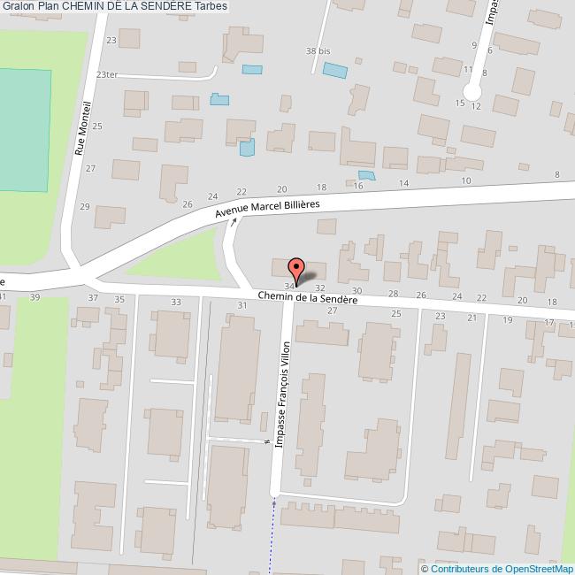 Chemin de la SENDÈRE Tarbes