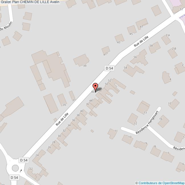 Chemin de LILLE Avelin