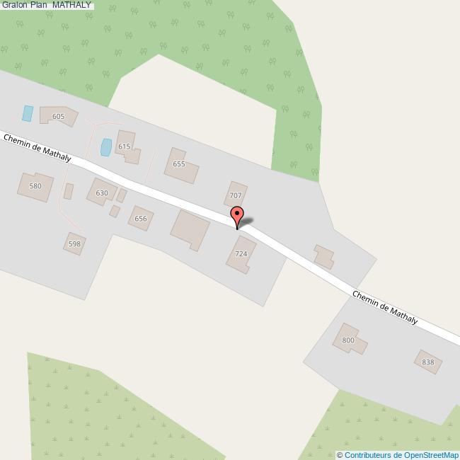 Chemin de MATHALY Moissac