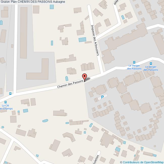 Chemin des PASSONS Aubagne
