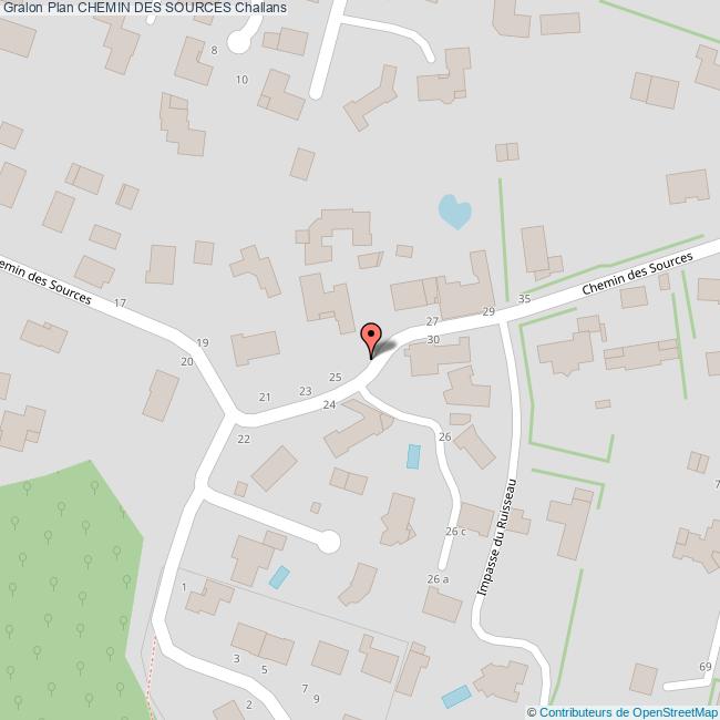 Chemin des SOURCES Challans