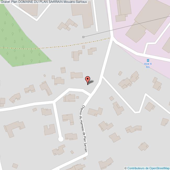 Domaine du PLAN SARRAIN Mouans-Sartoux