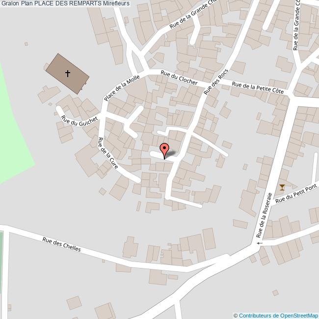 Place des REMPARTS Mirefleurs