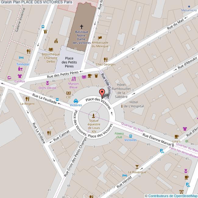 Place des VICTOIRES Paris