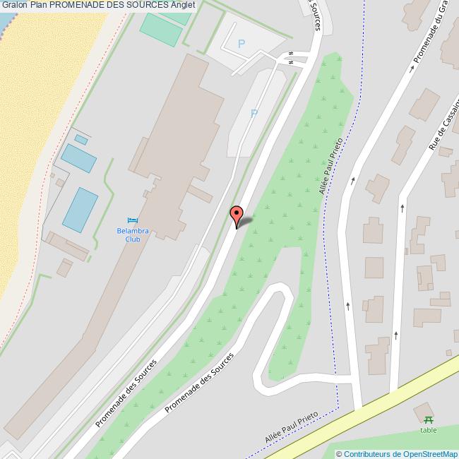 Promenade des SOURCES Anglet