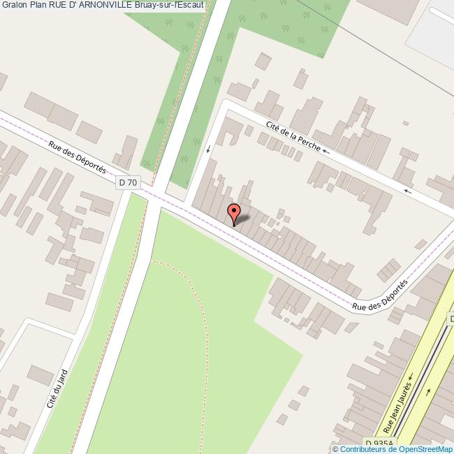 Rue d' ARNONVILLE Bruay-sur-l'Escaut