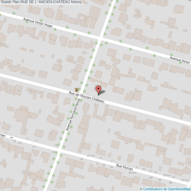 Rue de l' ANCIEN-CHÂTEAU Antony