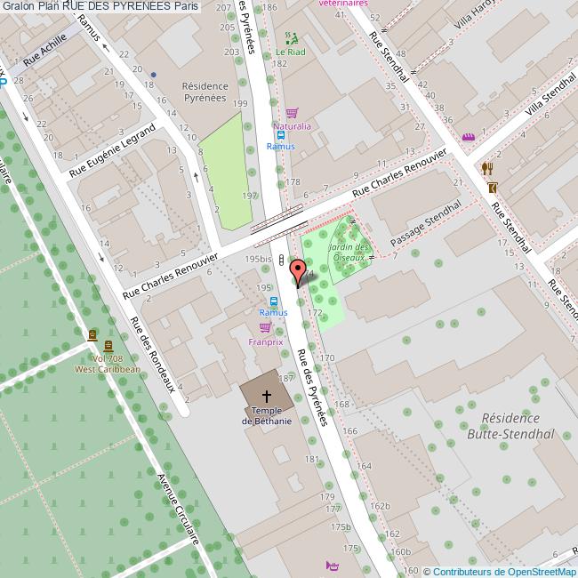 Rue des PYRENEES Paris